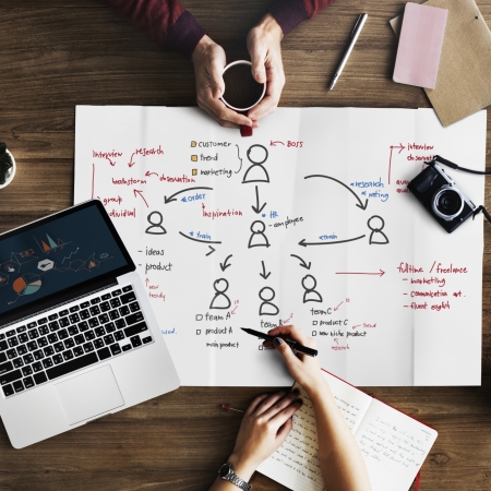 Edunao - Education Technologies & Digital Learning