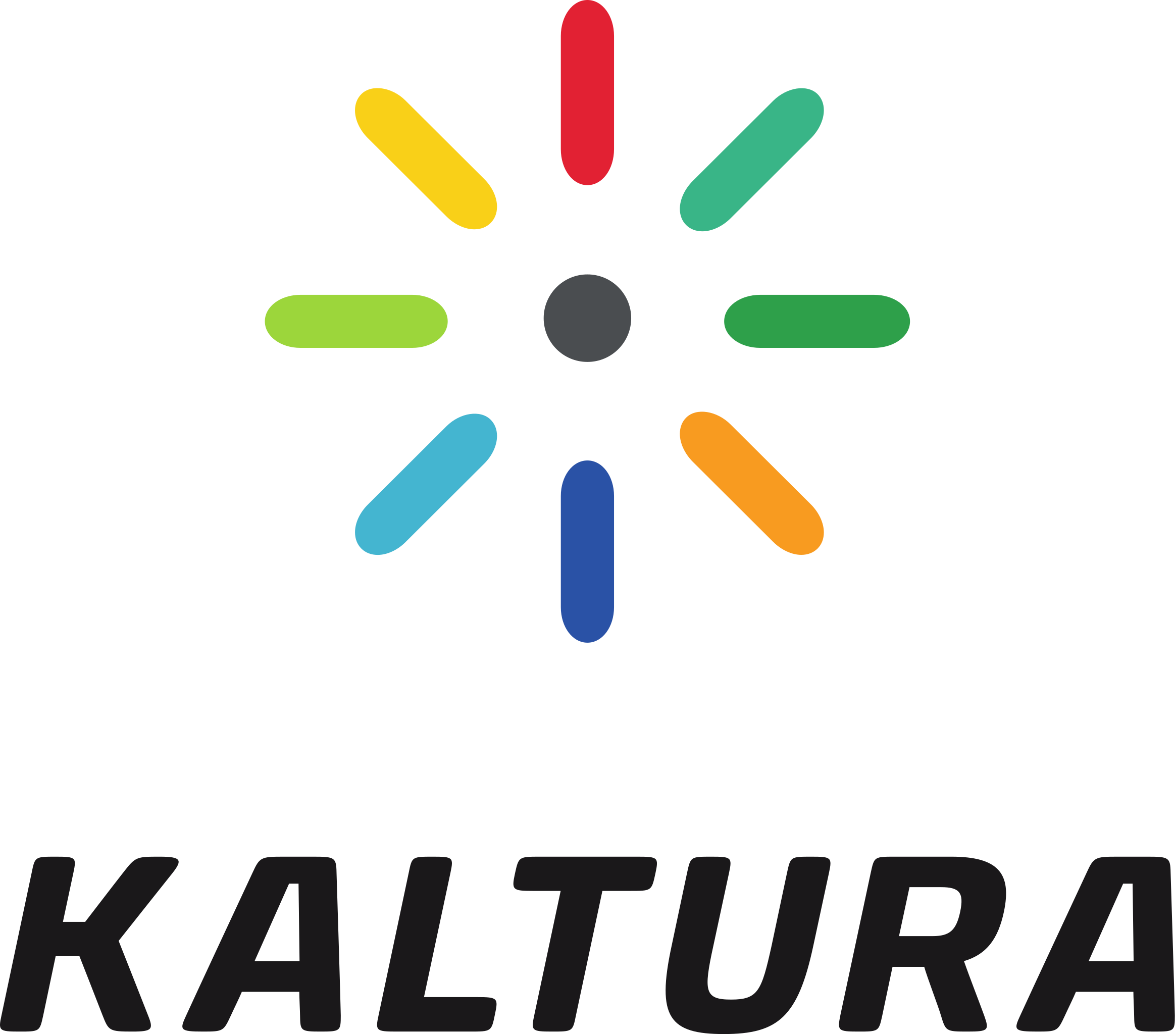 Kaltura : Integration plugin - Edunao