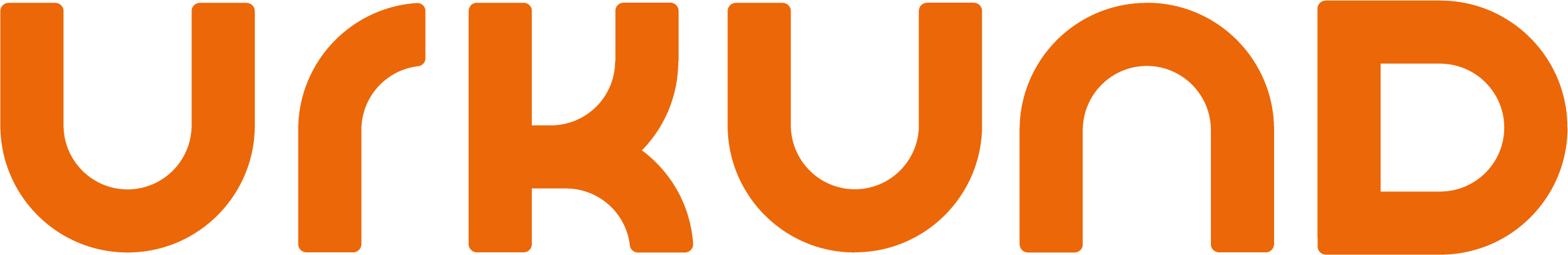 Urkund : Integration plugin - Edunao